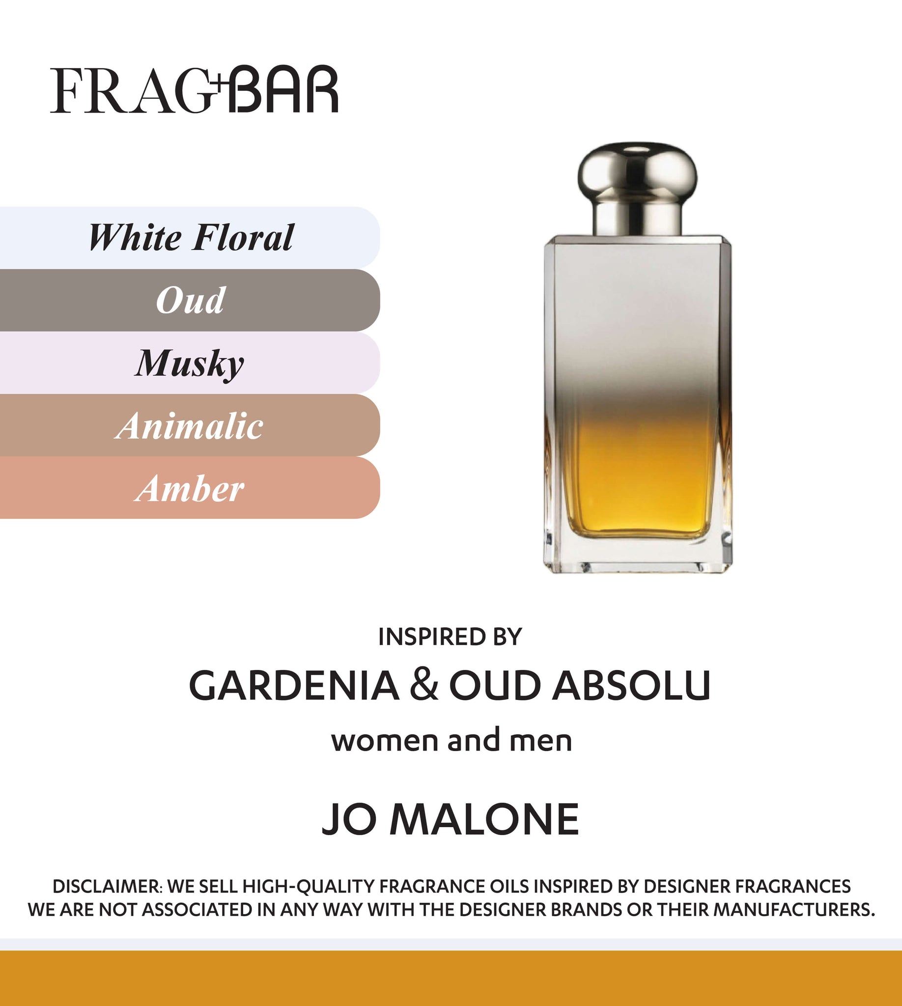 GARDENIA & OUD ABSOLU | Frag+Bar