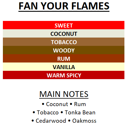 FAN YOUR FLAMES | Frag+Bar