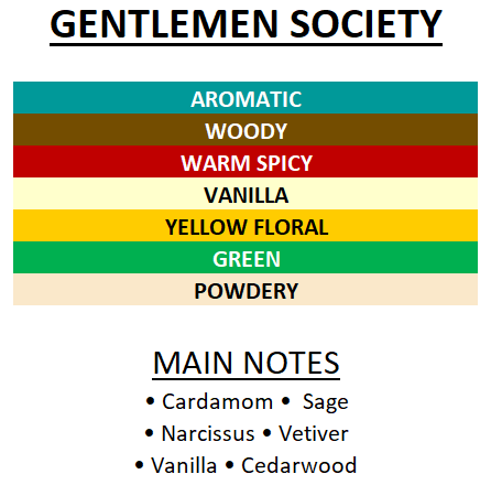 GENTLEMEN SOCIETY | Frag+Bar