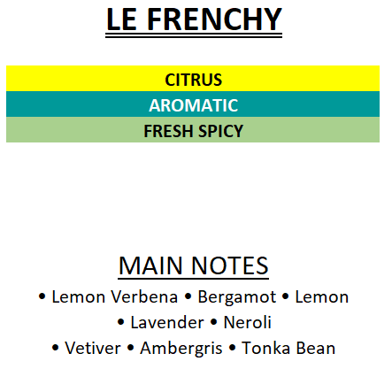 LE FRENCHY | Frag+Bar